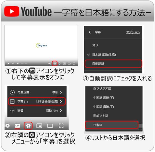 「Dragonframe」を快適に利用するためのマシンのご紹介 | 研究開発者向け情報発信メディア TEGAKARI