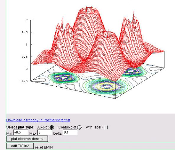 Solid-state electronic structure calculation program "WIEN2k" | Information transmission media ...