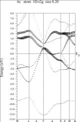 Solid-state electronic structure calculation program "WIEN2k" | Information transmission media ...