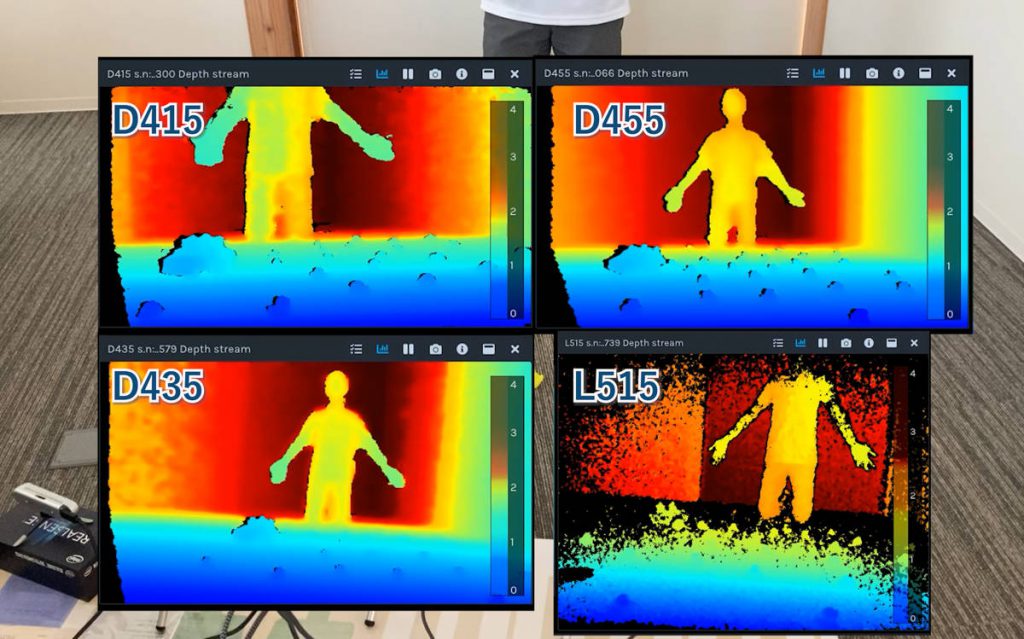 Comparison of 8 types of 3D cameras in various environments [No. XNUMX ...