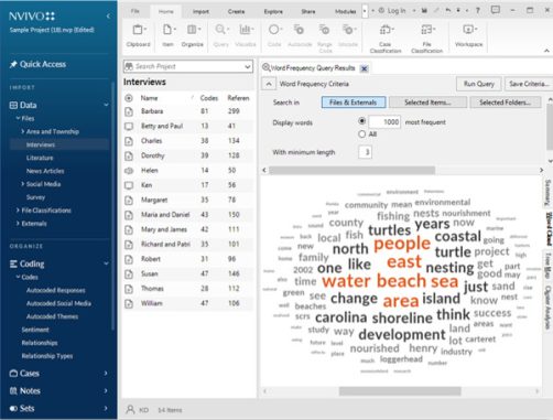 Qualitative analysis software "NVivo" | Information dissemination media ...