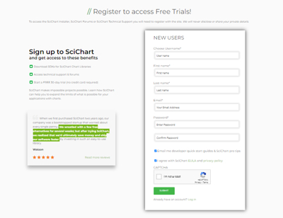 "SciChart" ideal for creating big data and real-time charts ...