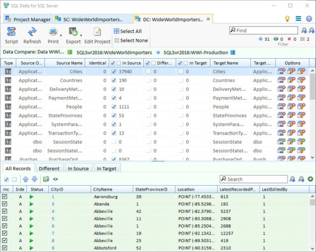 【製品紹介】sql Delta 信頼性の高いオールインワン Sqlデータベース比較ツール 研究開発者向け情報発信メディア Tegakari