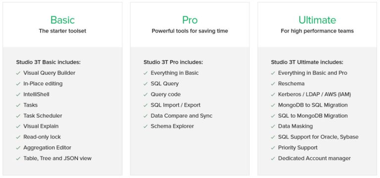 [Product introduction] Studio 3T: Client, GUI, IDE tool for MongoDB | Information dissemination ...