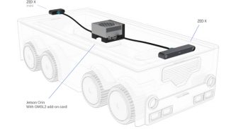[Pre-order information] ZED X / ZED X mini: Industrial grade stereo ...