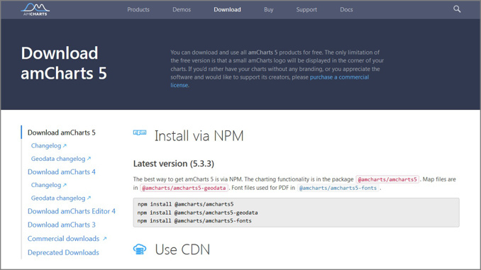 高速軽量なJavascriptチャートライブラリ「amCharts」 | 研究開発者向け情報発信メディア TEGAKARI