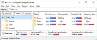 [Product introduction] BullseyeCoverage: C / C ++ code coverage tool ...