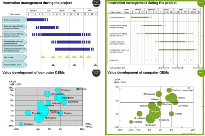 [Product information] think-cell chart: PowerPoint expansion tool (add ...