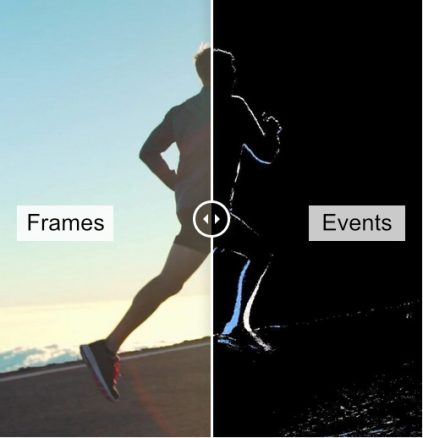 [New product release] DAVIS346 AER / DVXplorer S Duo-High-precision ...