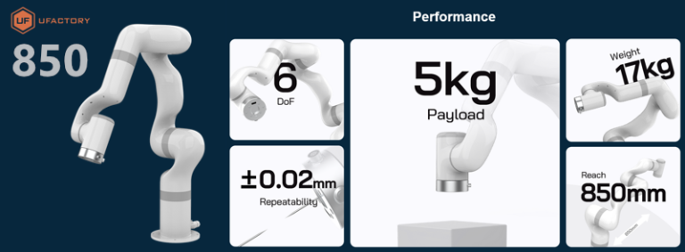 【最新モデル】UFACTORY 850 - 高性能 6自由度ロボットアーム | 研究開発者向け情報発信メディア TEGAKARI