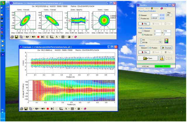 [Product introduction] TraceWin / GenLinWin, etc. | CEA / DACM software accelerator system ...
