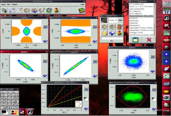 [Product introduction] TraceWin / GenLinWin, etc. | CEA / DACM software accelerator system ...