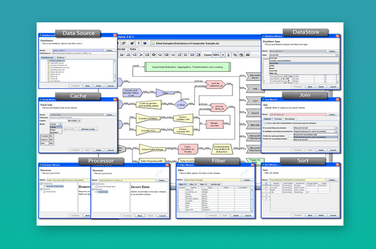 [Product introduction] Elixir Repertoire (Elixir Report) | BI tool with report creation ETL ...