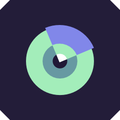 【リリース情報】Highcharts Version 11 | インタラクティブなグラフ用のJavaScriptライブラリ | 研究開発者向け ...