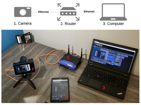 [Special article] Introducing camera products that are popular in the ...