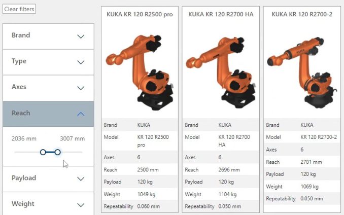 [Product introduction] RoboDK | Industrial robot simulation programming ...