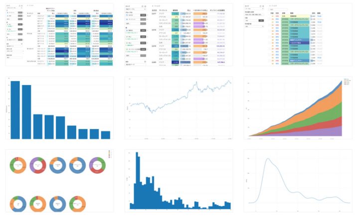 [Product Introduction] Exploratory | Easy-to-use data science tool with ...