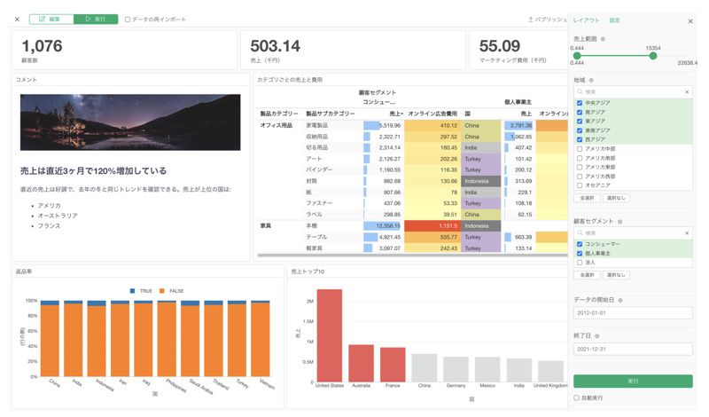[Product Introduction] Exploratory | Easy-to-use data science tool with ...