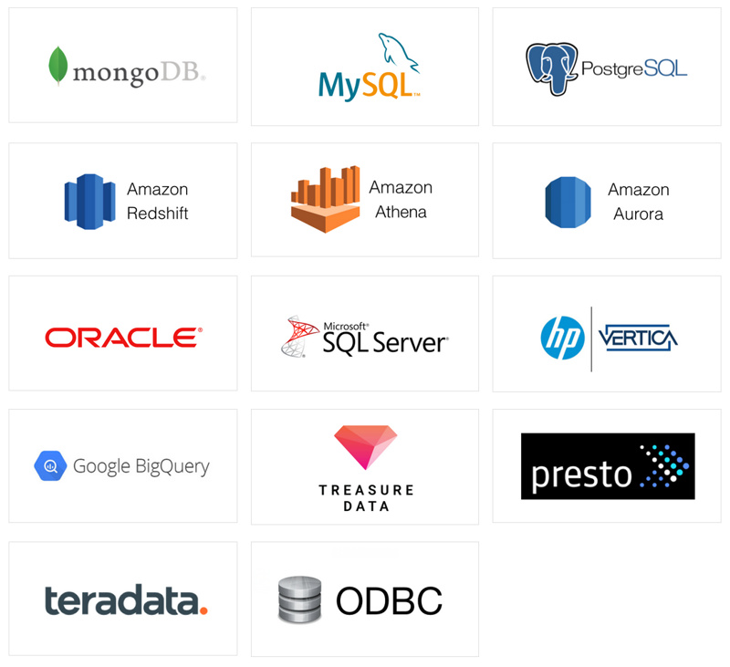 [Product Introduction] Exploratory | Easy-to-use data science tool with ...