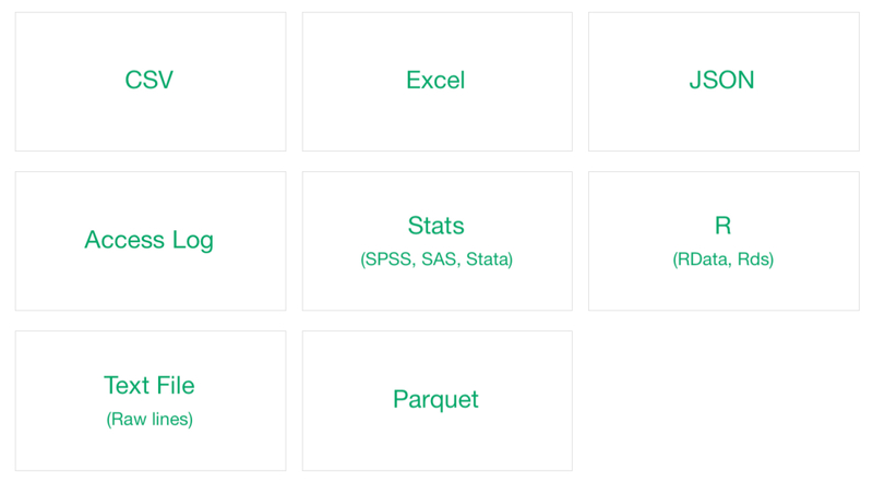 [Product Introduction] Exploratory | Easy-to-use data science tool with a simple and modern UI ...
