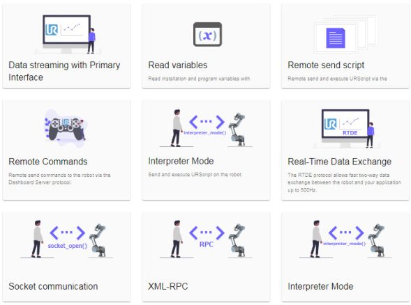 [Product introduction] Universal Robots Communication SDK | UR cobot ...