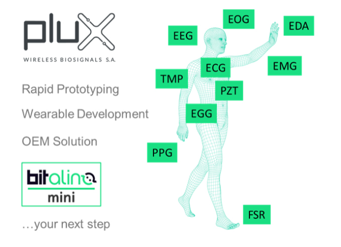 【効率化ツール】BITalino | 低コストで高品質なデータ取得を実現！ | 研究開発者向け情報発信メディア TEGAKARI
