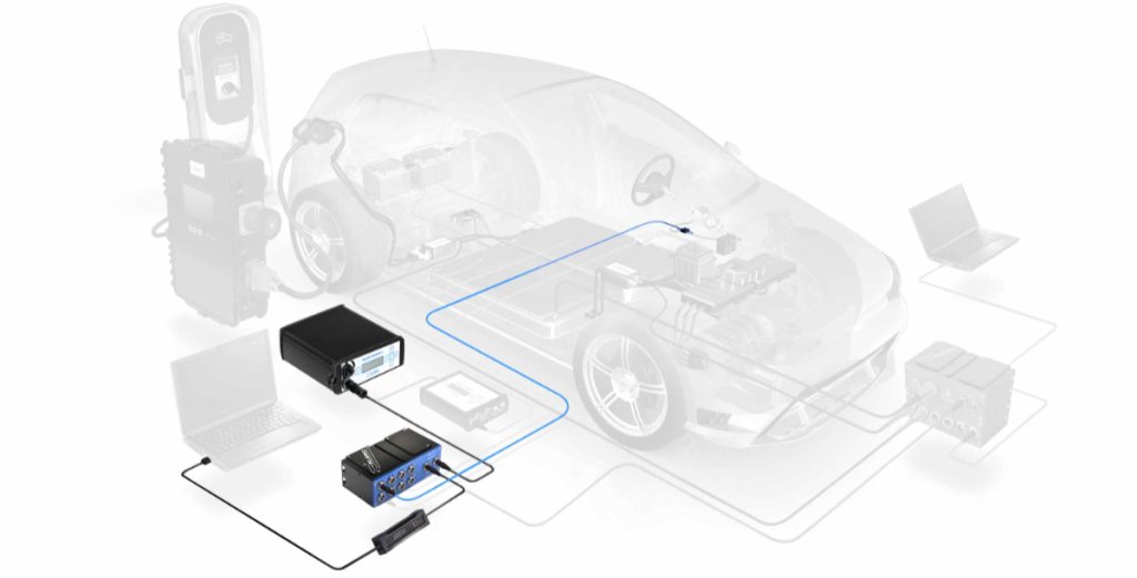 【製品紹介】なぜ 電気自動車の電圧・電流計測器として Klaric の製品が選ばれるのか、ご紹介します | 研究開発者向け情報発信メディア TEGAKARI