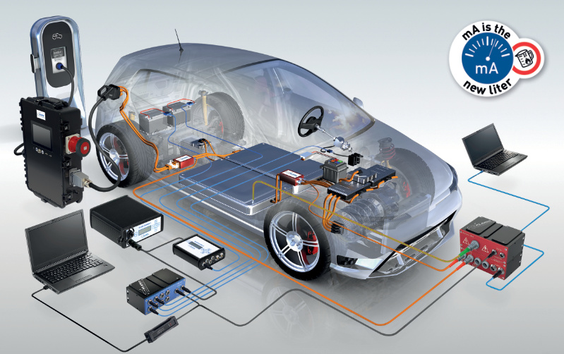 【製品紹介】なぜ 電気自動車の電圧・電流計測器として Klaric の製品が選ばれるのか、ご紹介します | 研究開発者向け情報発信メディア TEGAKARI