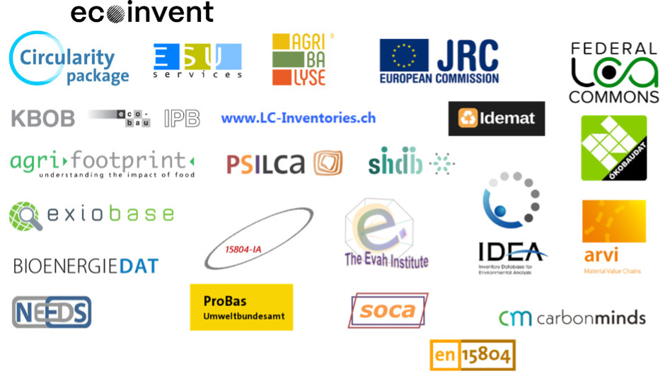 [Product Introduction] openLCA Nexus Database | Life Cycle Assessment ...