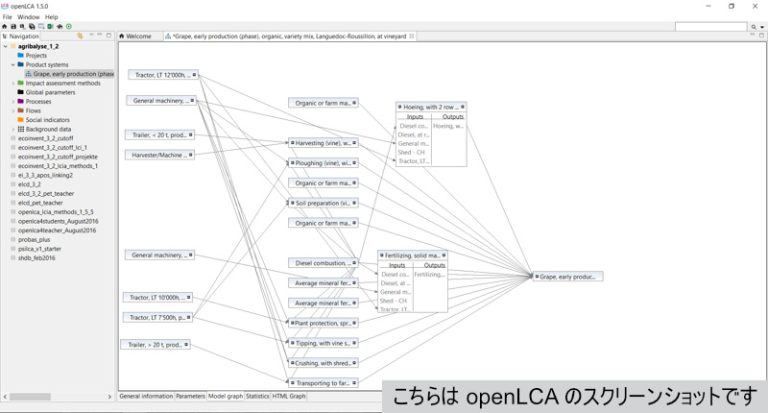 [Product Introduction] openLCA Nexus Database | Life Cycle Assessment ...