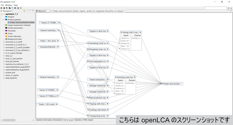 [Product Introduction] openLCA Nexus Database | Life Cycle Assessment Sustainability Evaluation ...