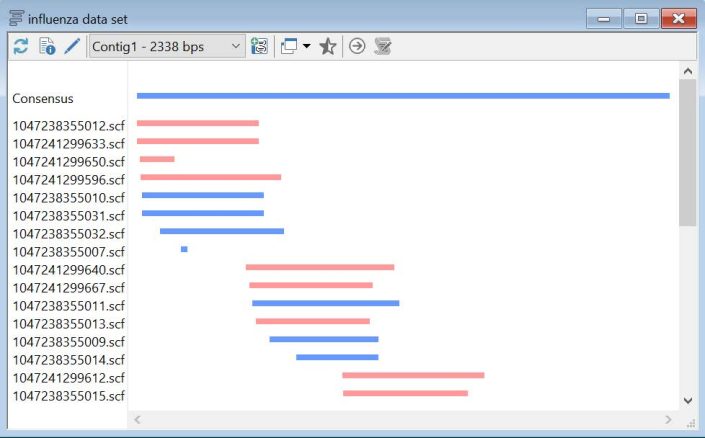 SnapGene と Clone Manager：分子生物学研究を支える強力なツール | 研究開発者向け情報発信メディア TEGAKARI